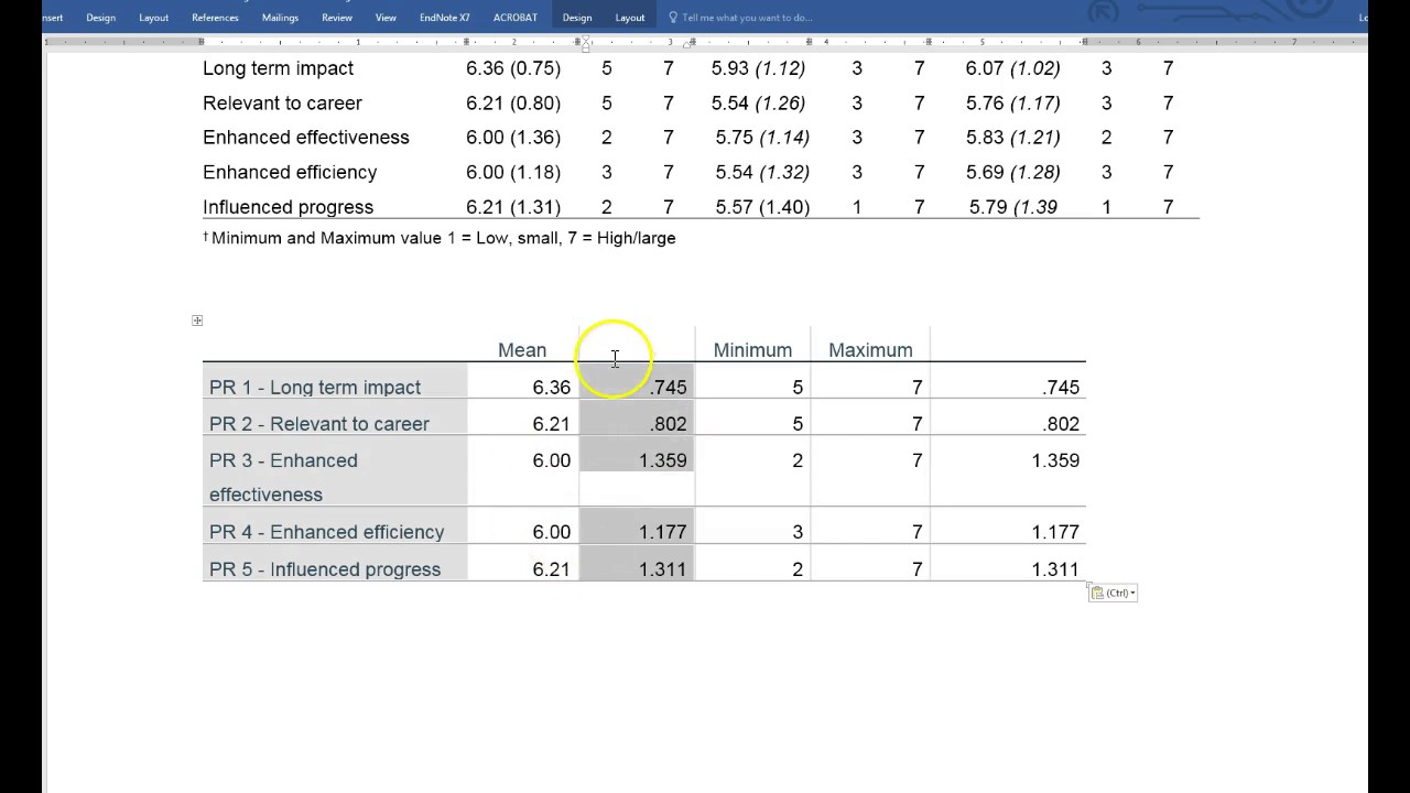 Apa Style Table Spss Cabinets Matttroy