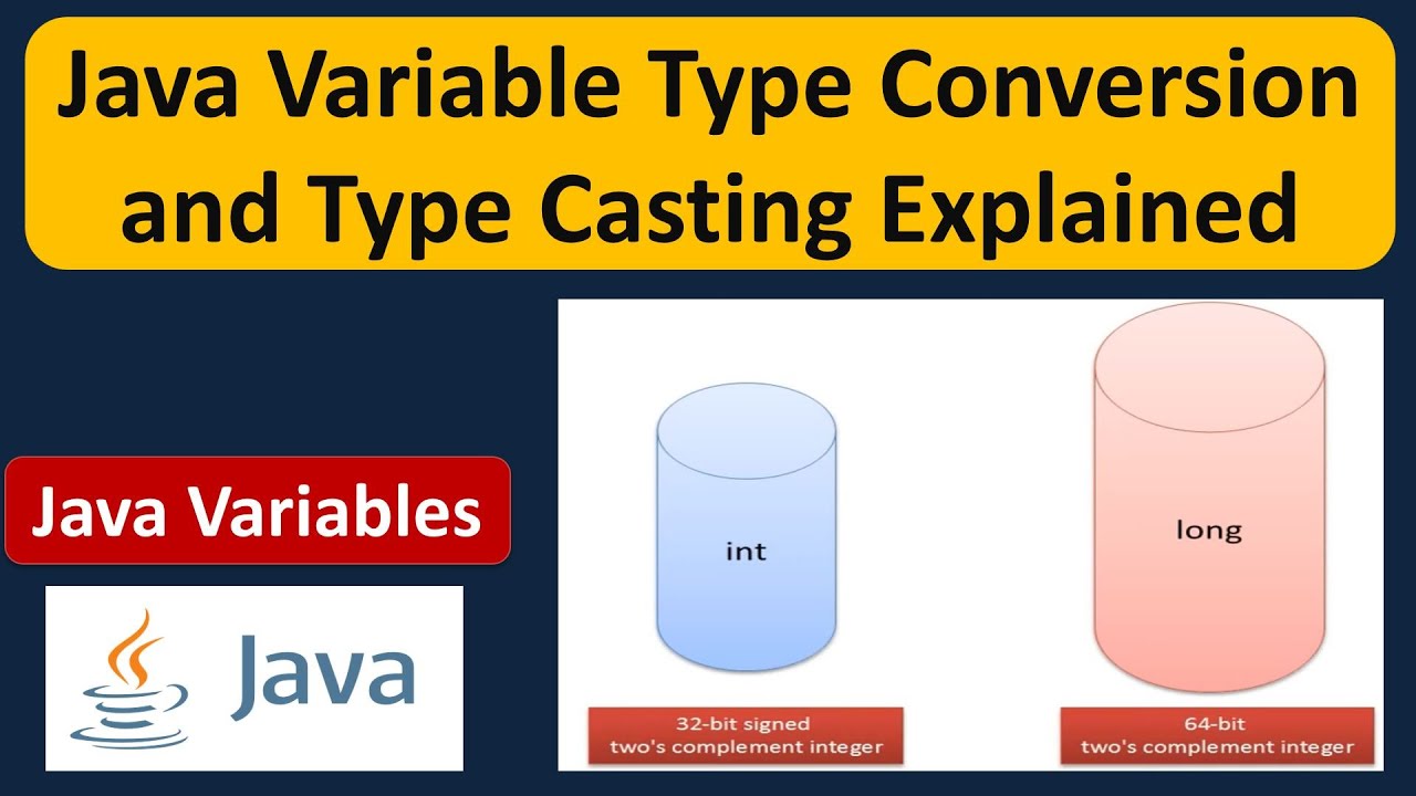 Java Variable Type Conversion And Type Casting Explained Java