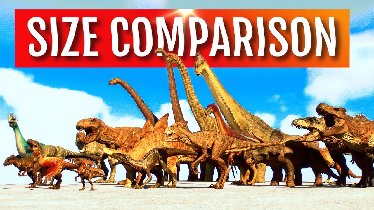 Complete Dinosaurs Size Comparison Jurassic World Evolution 2