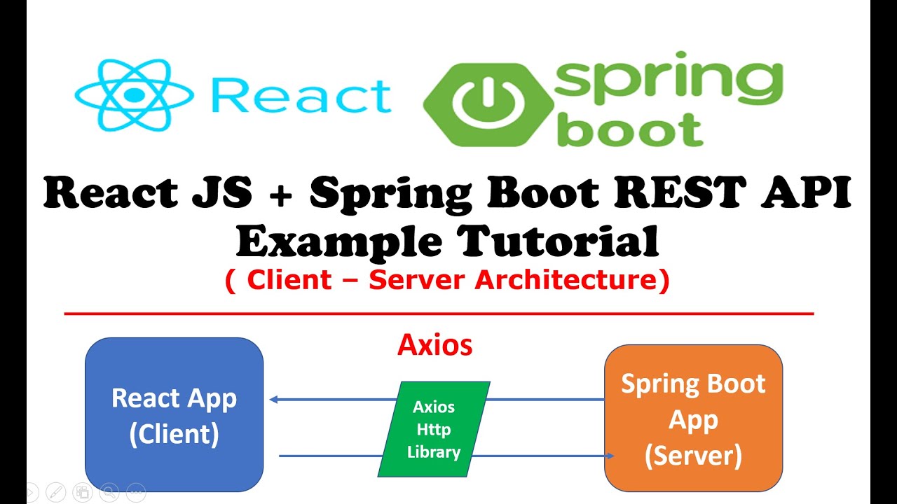 Reactjs Spring Boot Jwt Authentication Example 56 Off