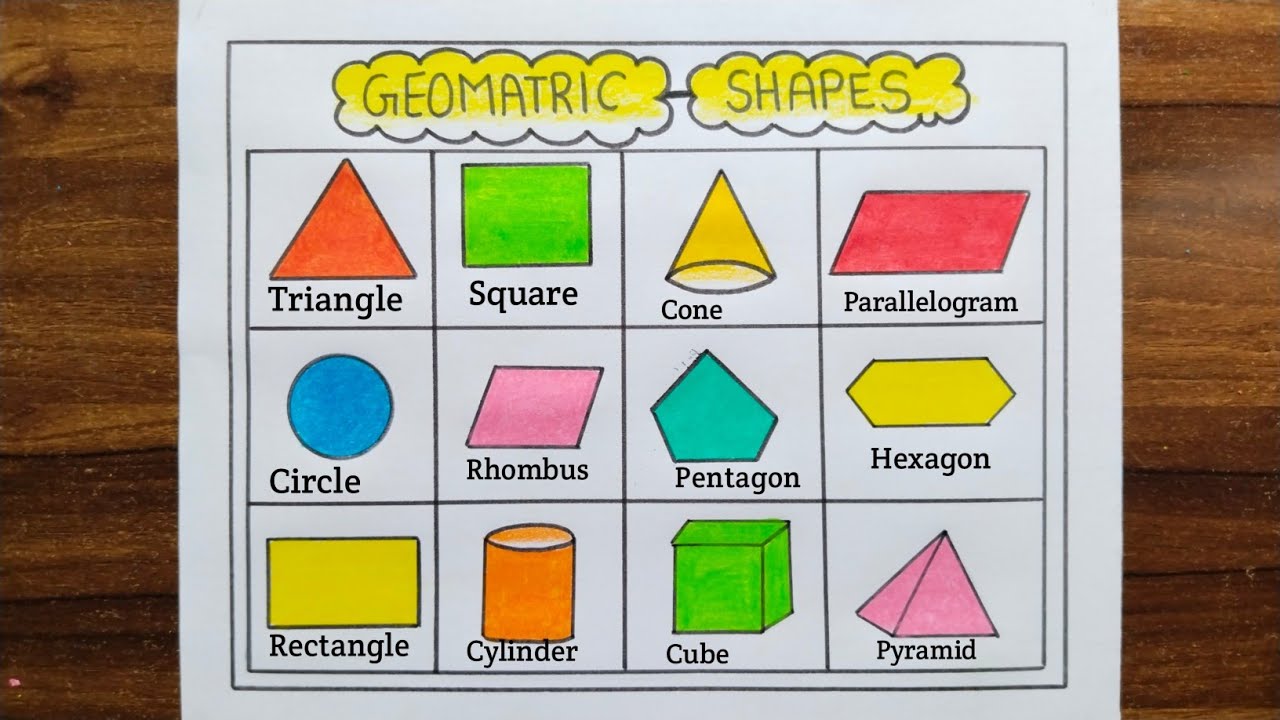 How To Draw Geometric Shapes Easy Steps Geometric Shapes Drawing