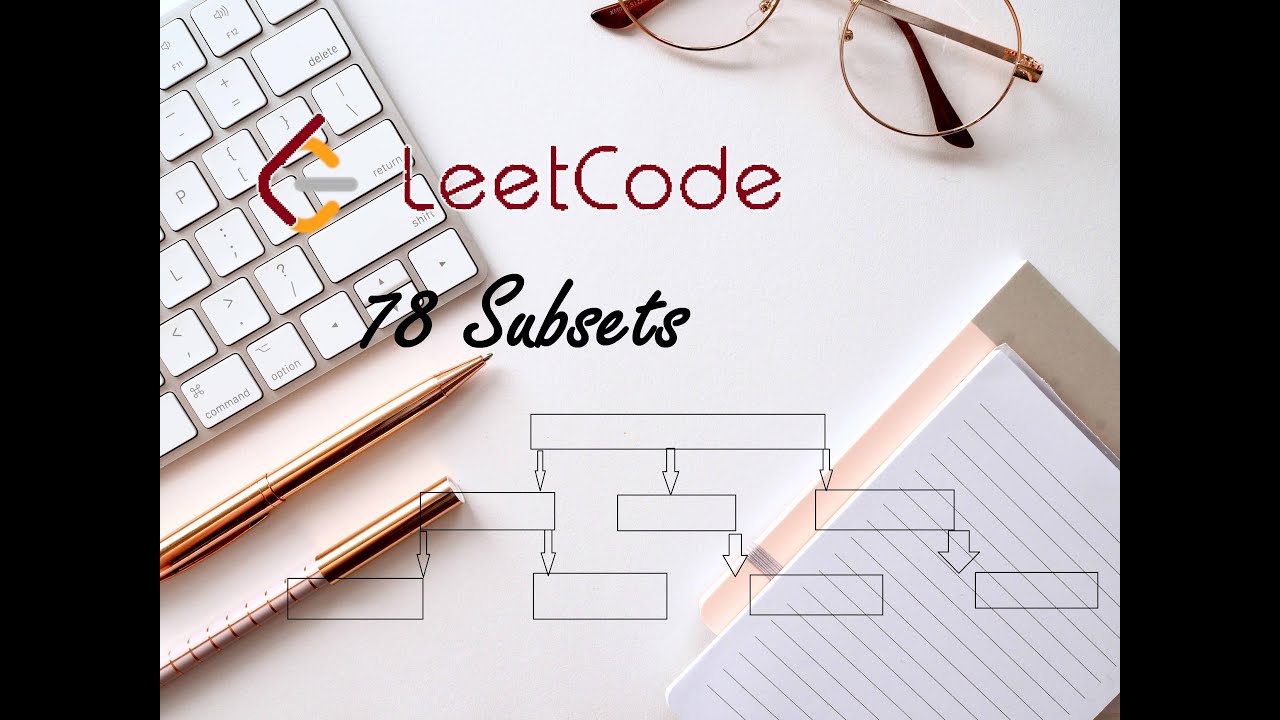 78 Subsets Subsets Leetcode July Challenge Simple Solution Youtube
