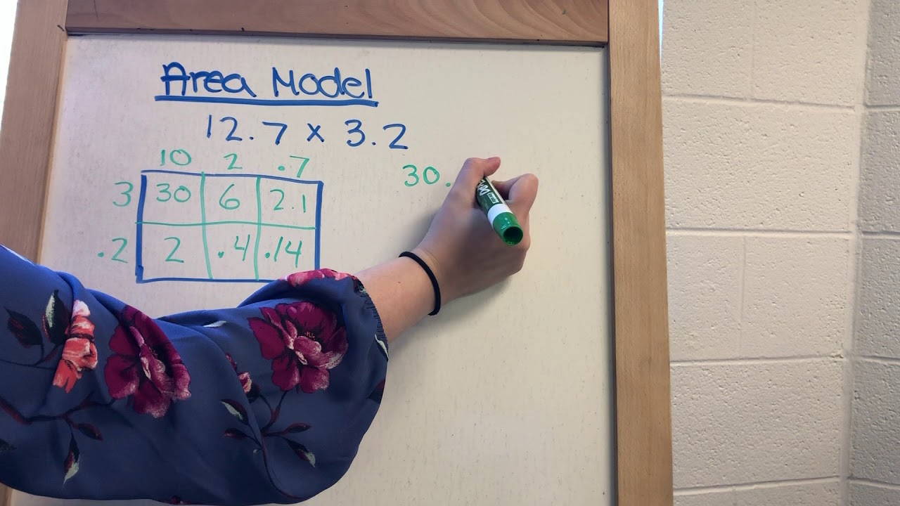 Multiplying Decimals Using Area Models Worksheets Lasiplate