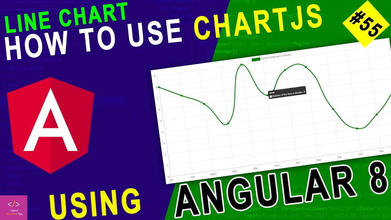 How To Use Line Charts In Angular 8 Angular Line Charts Dashboard