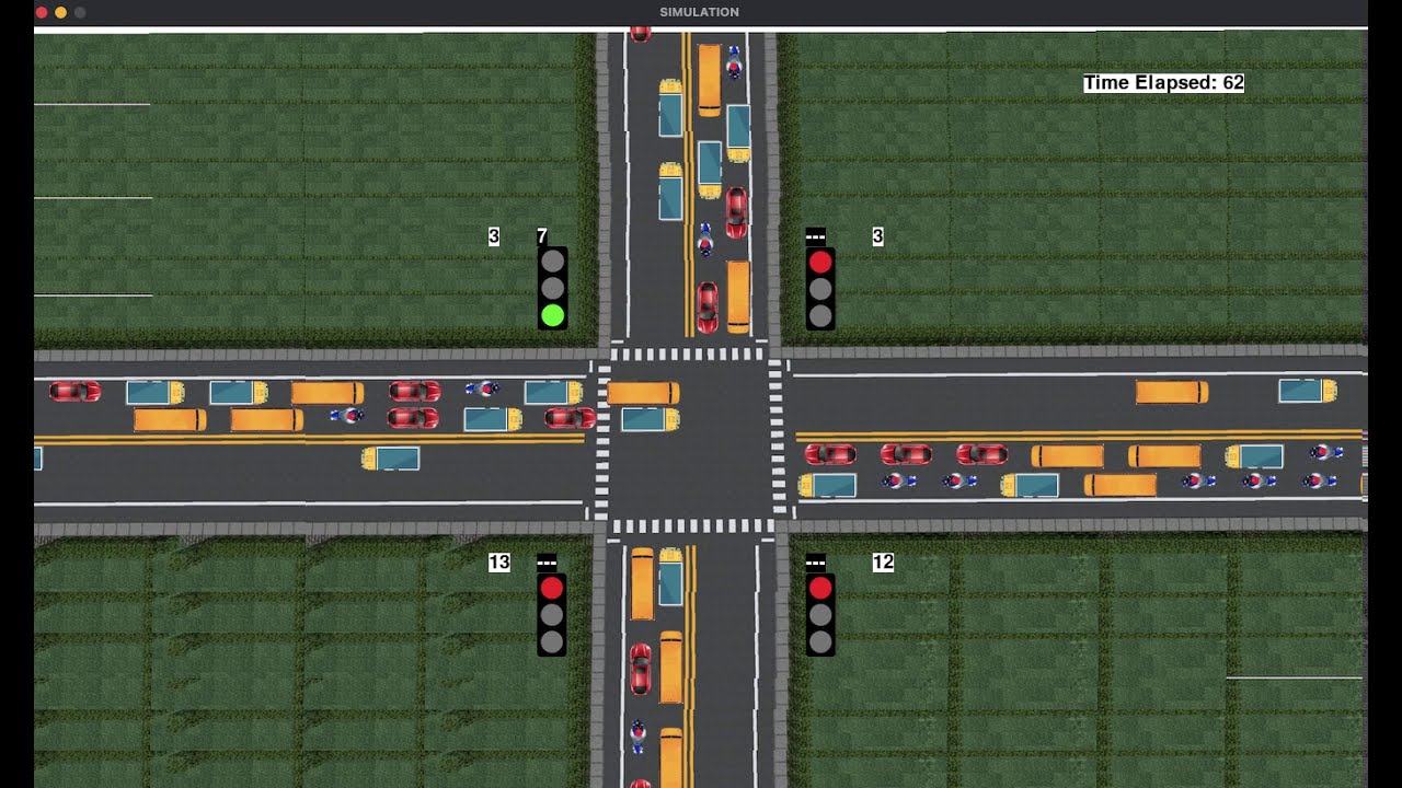Traffic Intersection Simulation Using Pygame Part 3 Youtube
