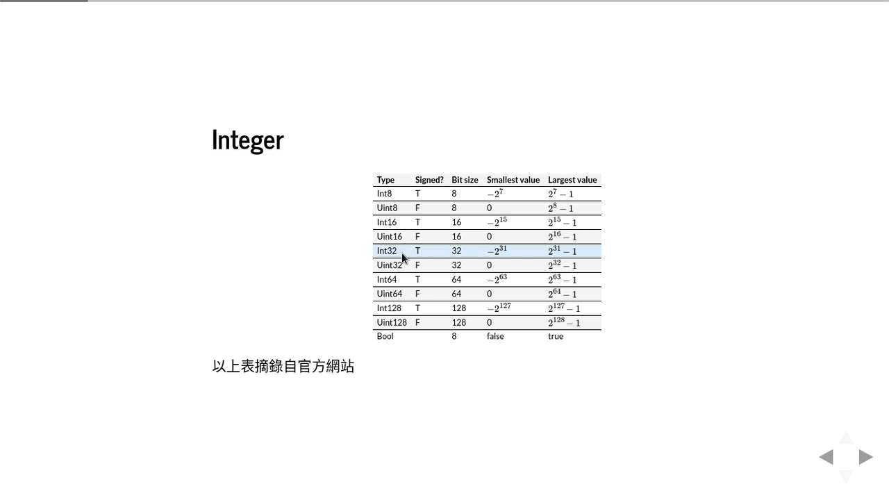 Atari Basic Programming Example