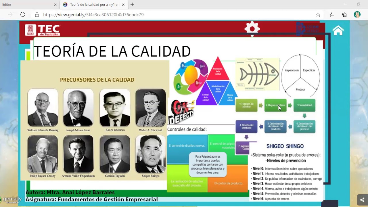 Teoría De La Calidad Youtube
