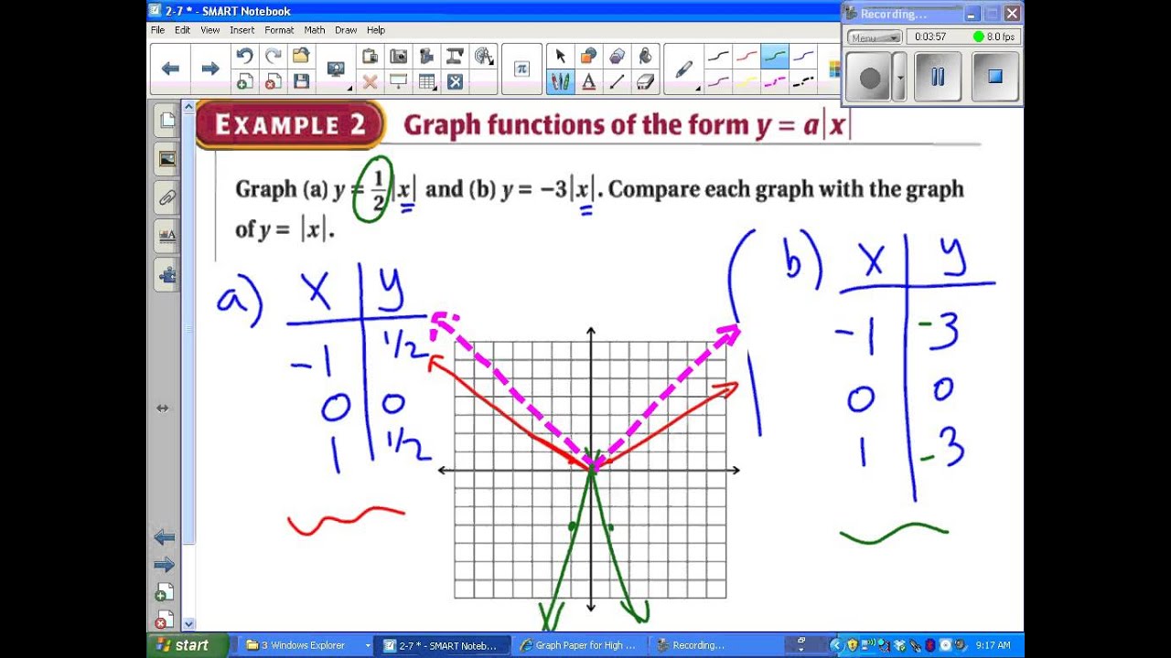 Algebra Ii 2 7 Use Absolute Value Functions And Transformations Youtube