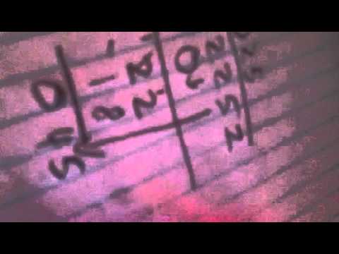 Division Tutorial Youtube