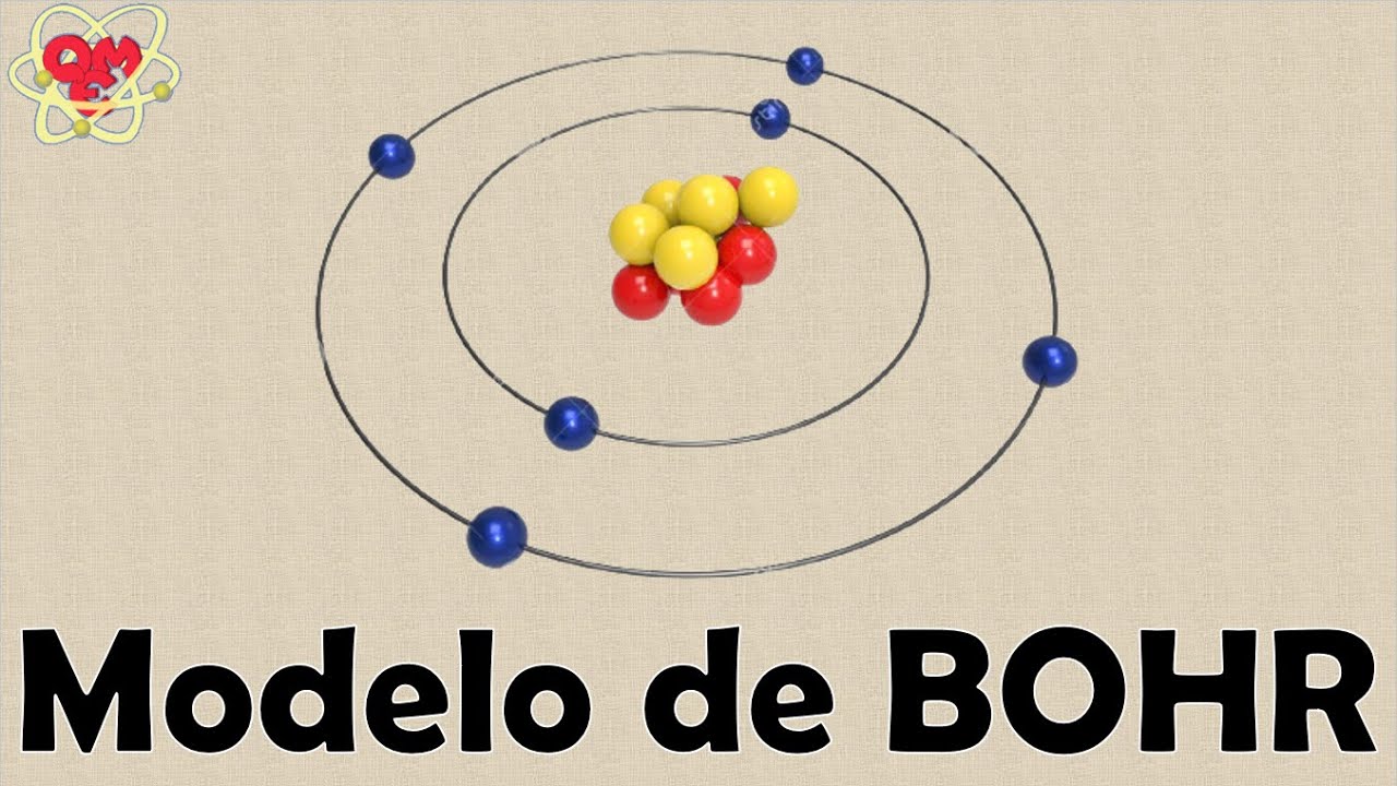Modelo Atomico De Niels Bohr Caracteristicas Principales