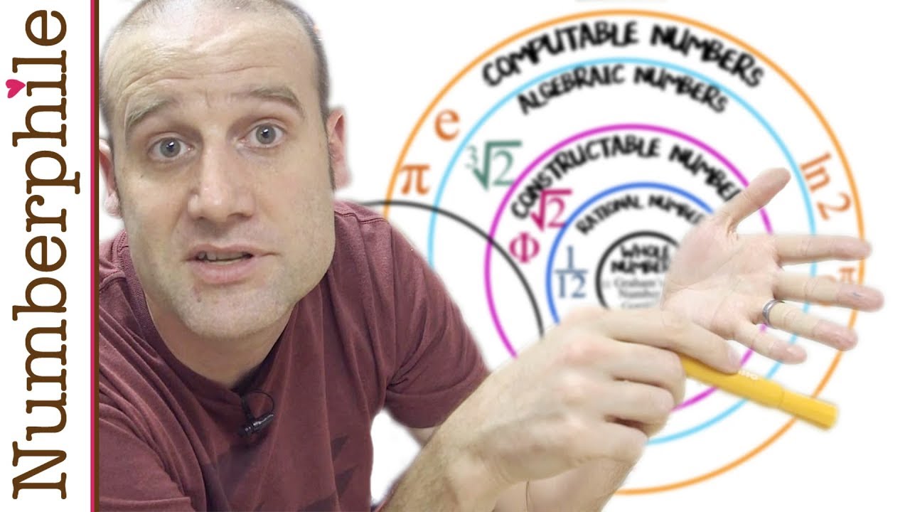 All The Numbers Numberphile Youtube