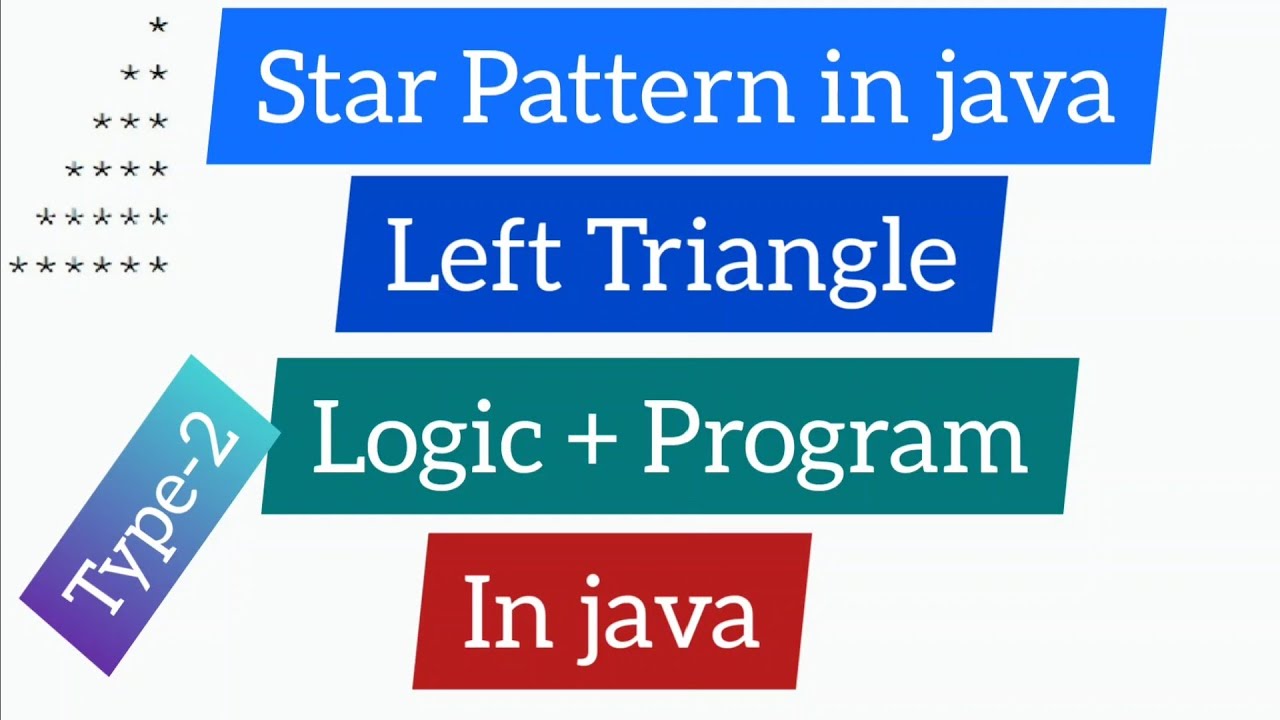 Star Pattern Type 2 Logic Program In Java Left Triangle Star