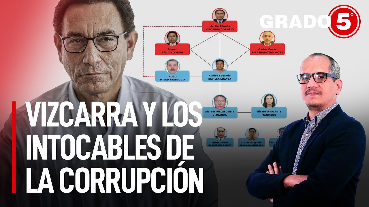 Martín Vizcarra Y Los Intocables De La Corrupción Grado 5 Con David