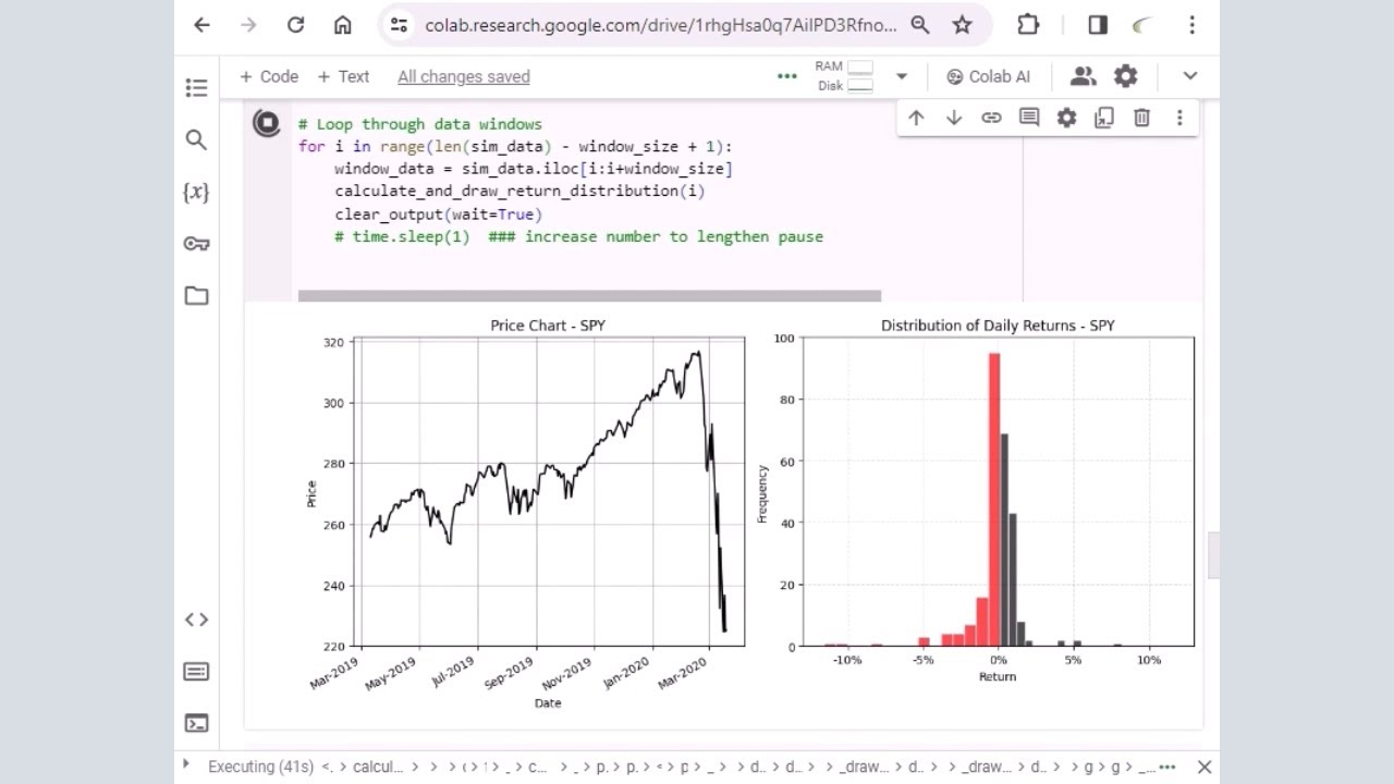 Data Analytics Python Youtube