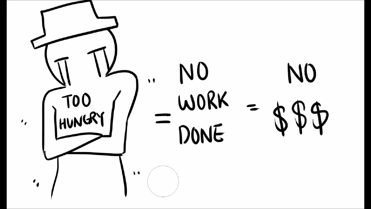 Great Depression Youtube