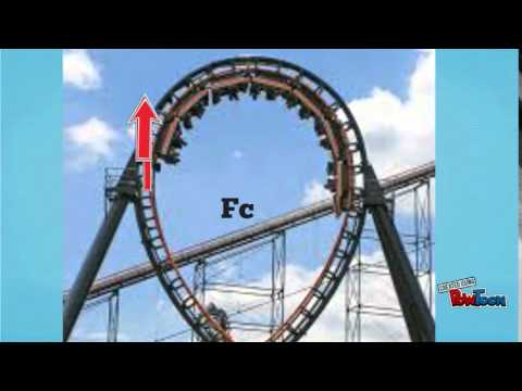 Physics Video Youtube