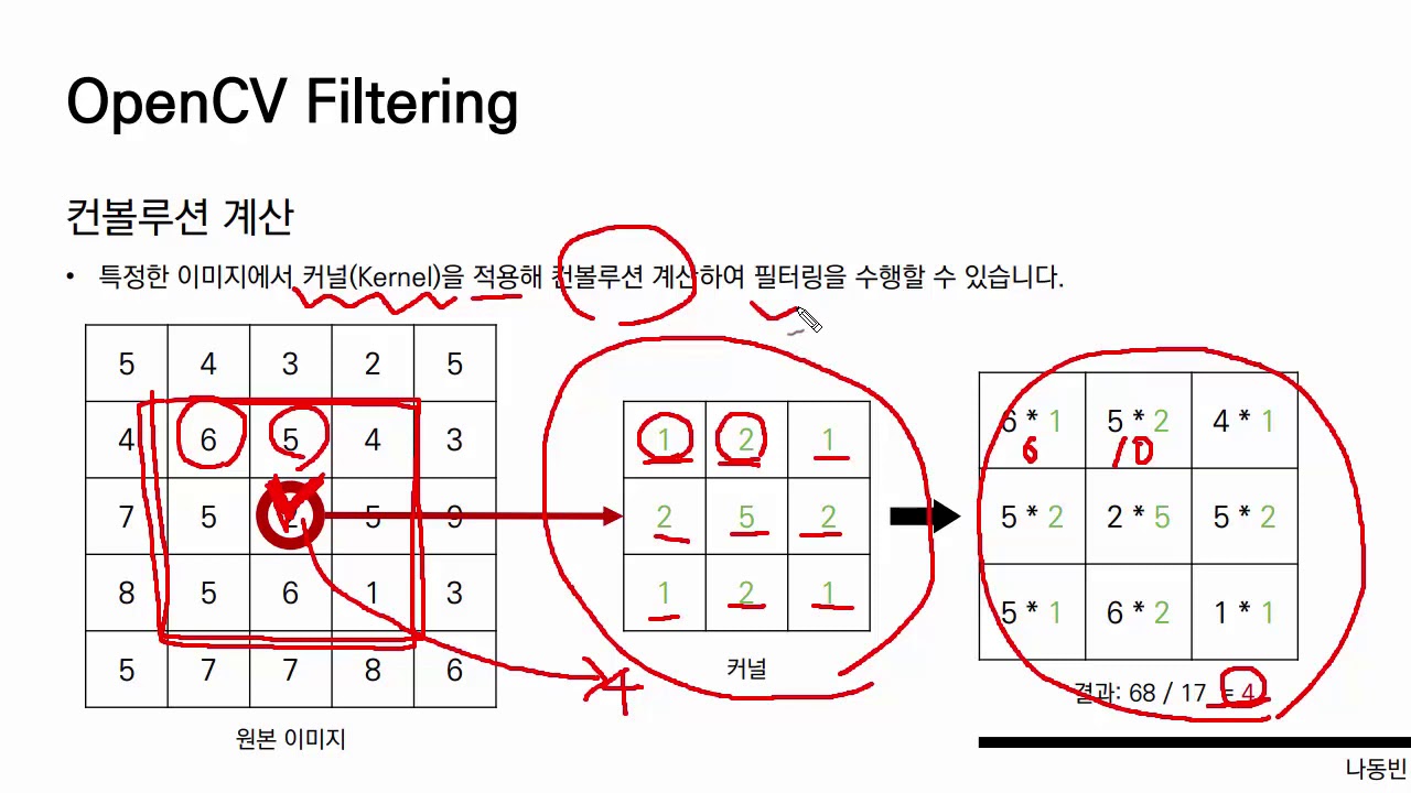 Opencv Filtering Python 데이터 분석과 이미지 처리 Youtube