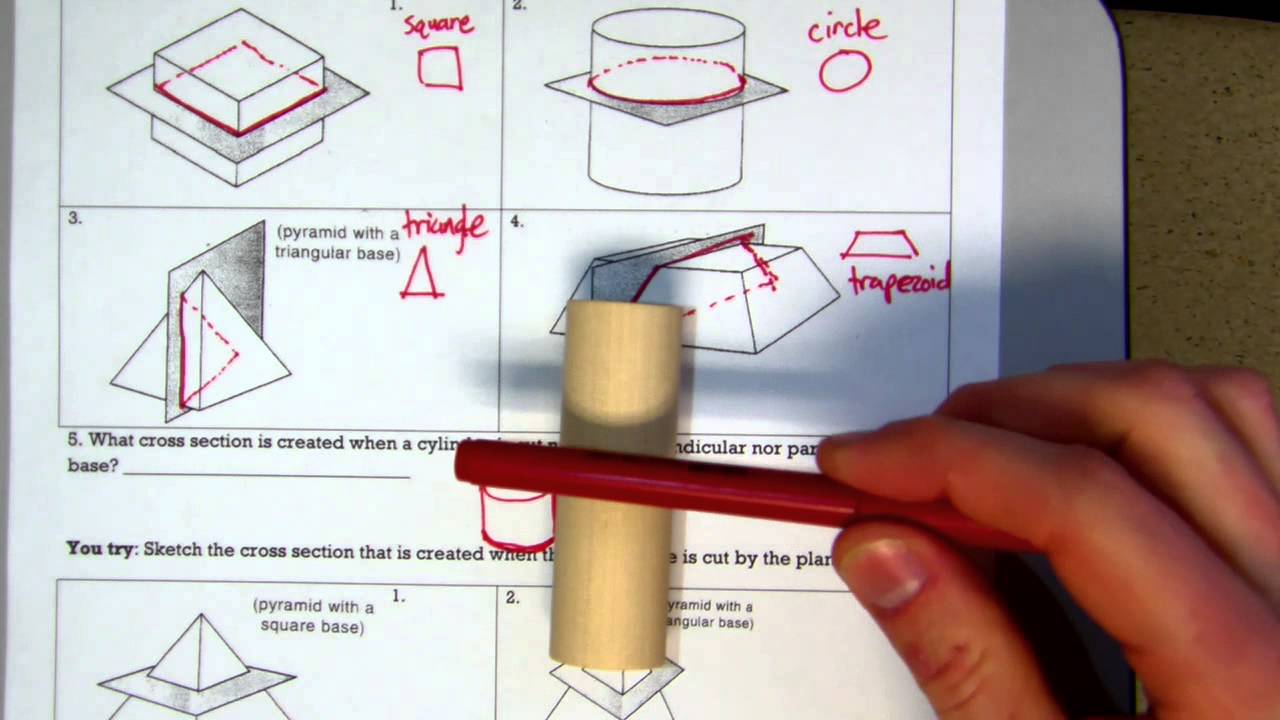 Cross Sections Youtube