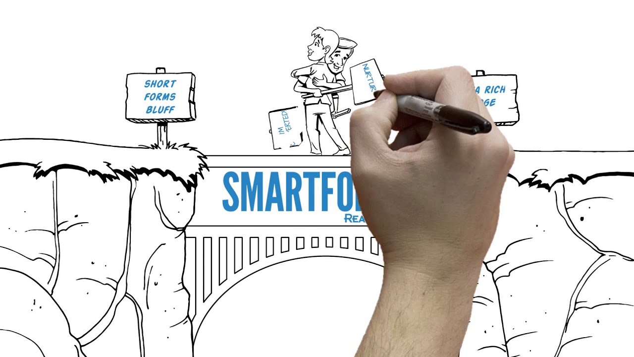 Smartforms Explainer Video Youtube