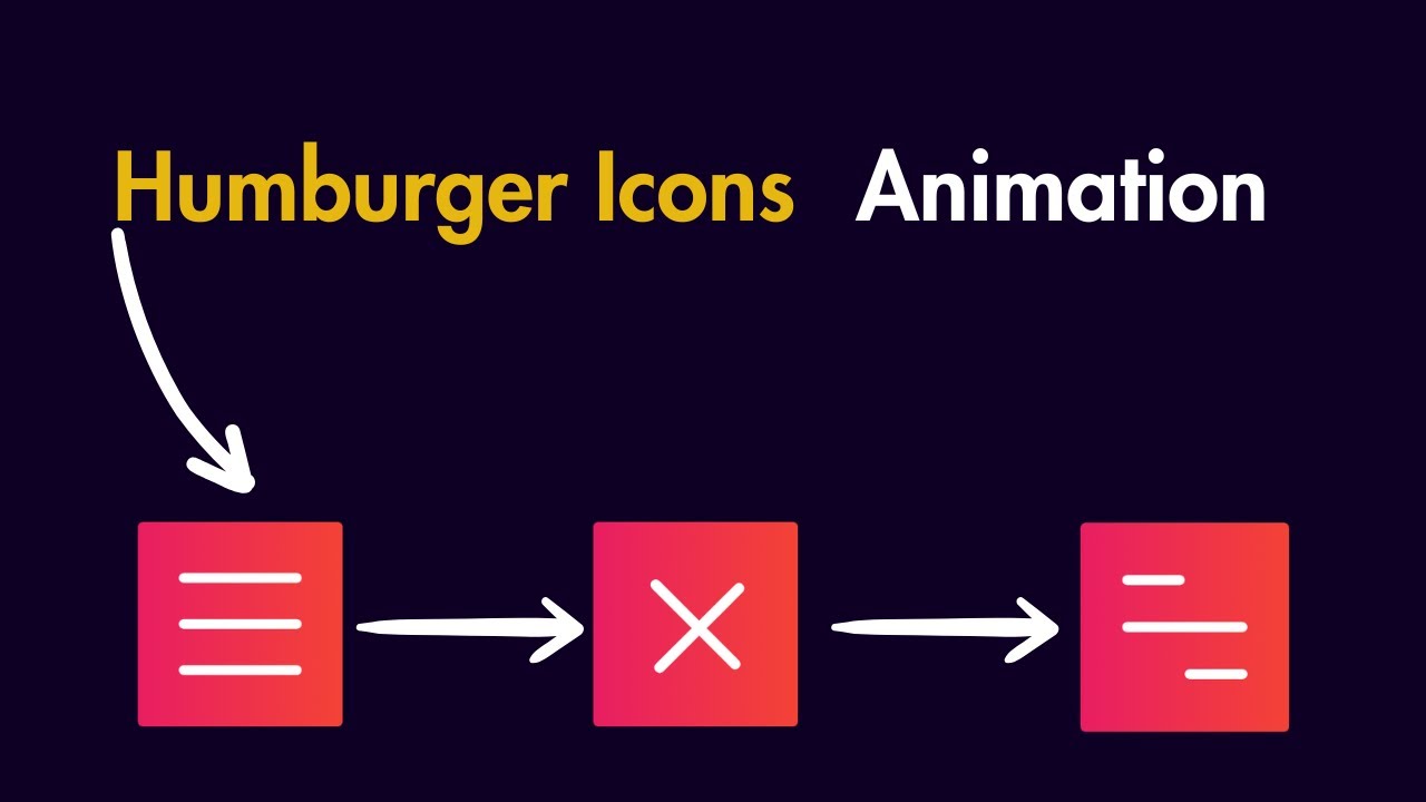 How To Make Animated Menu Icon For Website Using Html Css Js