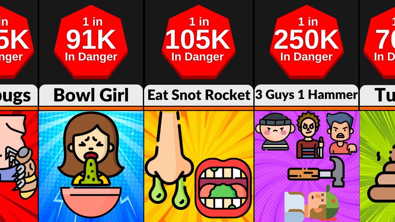 Comparison Things You Should Never Google Youtube