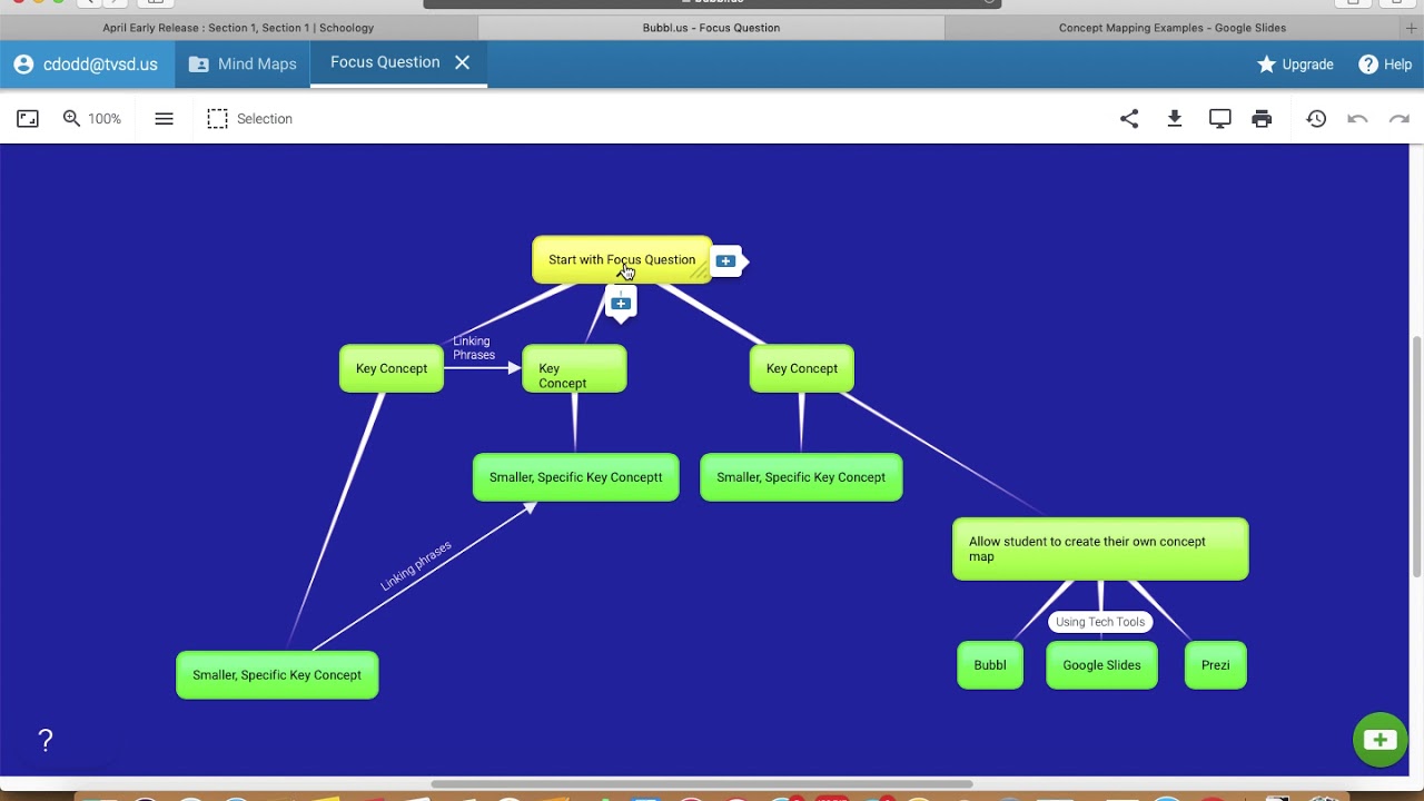 Concept Mapping Youtube