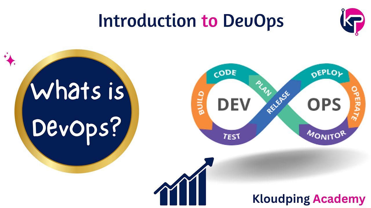 Devops Introduction Youtube