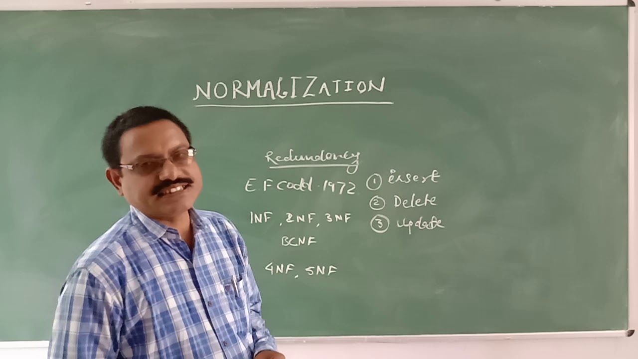 Normalization Youtube
