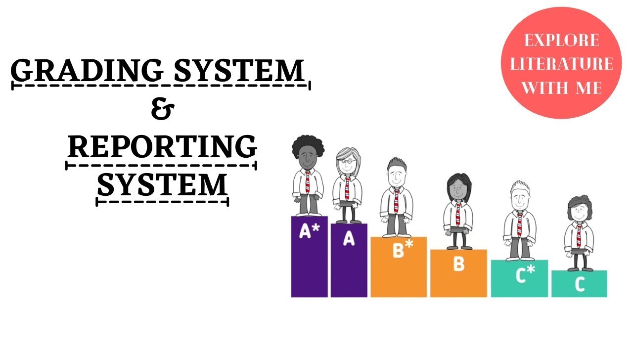 Grading And Reporting System In Assessment Of Learning 2 By Group 10 Of