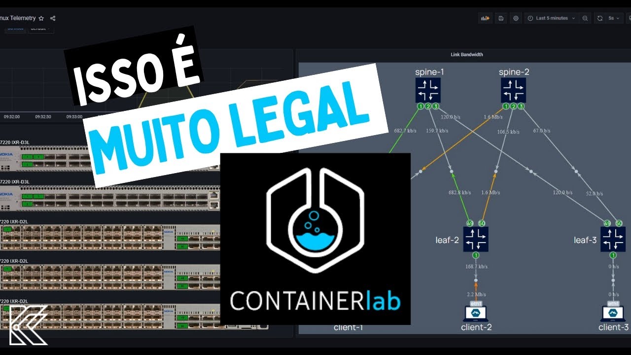 Conhecendo O Containerlab Youtube