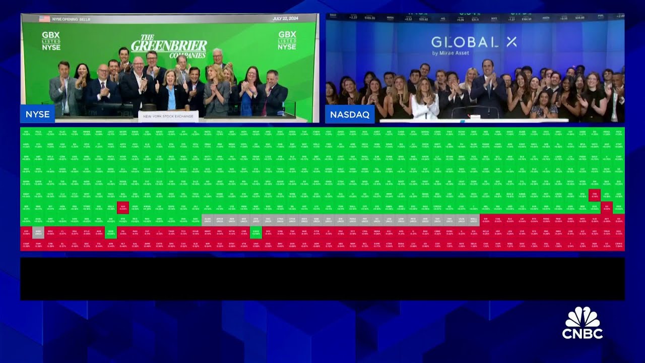 Opening Bell July 22 2024 Youtube