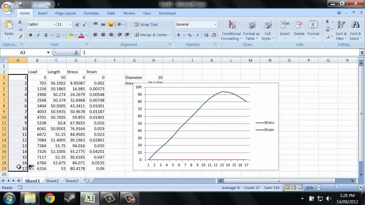 Engineering Stress Vs True Stress Superimposed Misterjuja