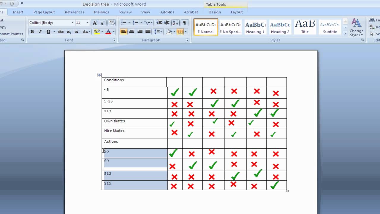 Decision Table And Tree Cabinets Matttroy