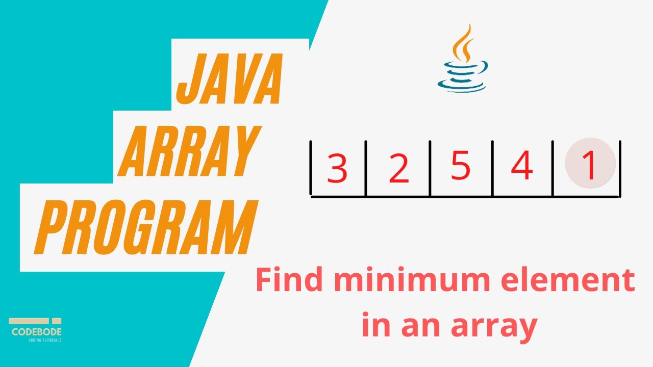 How To Find Minimum Element From Array In Java Java Practice Programs