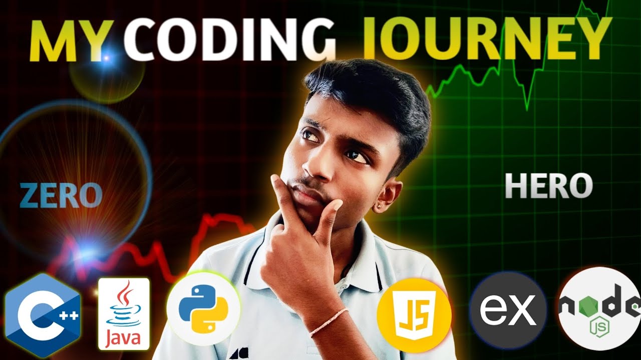 My Coding Journey How I Started Coding From Zero Learn Coding