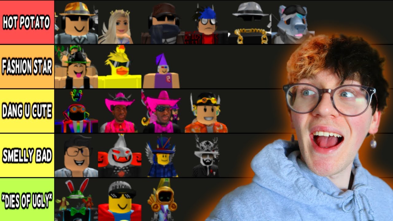 Roblox Dev Fashion Tier List Youtube