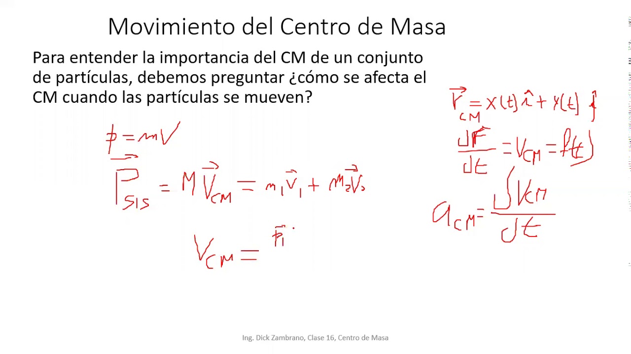 S19 5 Velocidad Y Aceleración Del Cm Youtube