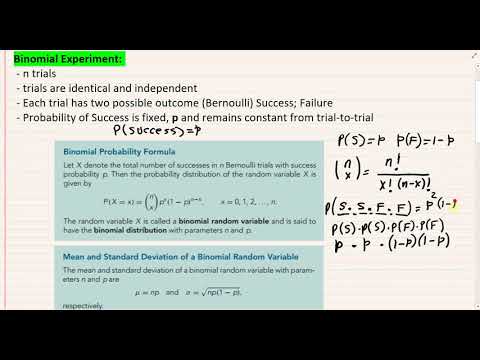 Section 5 3 The Binomial Probability Distribution Youtube