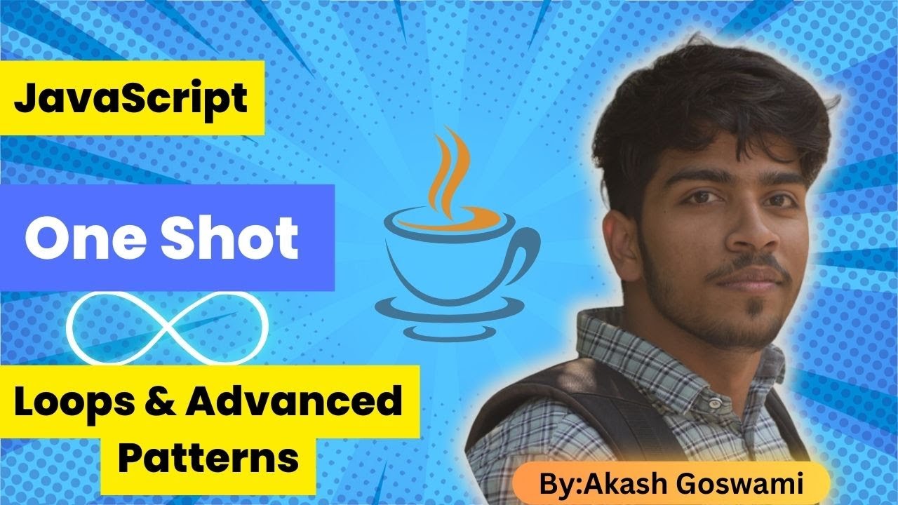 Javascript Loops Tutorial For Beginners Learn How To Use For And