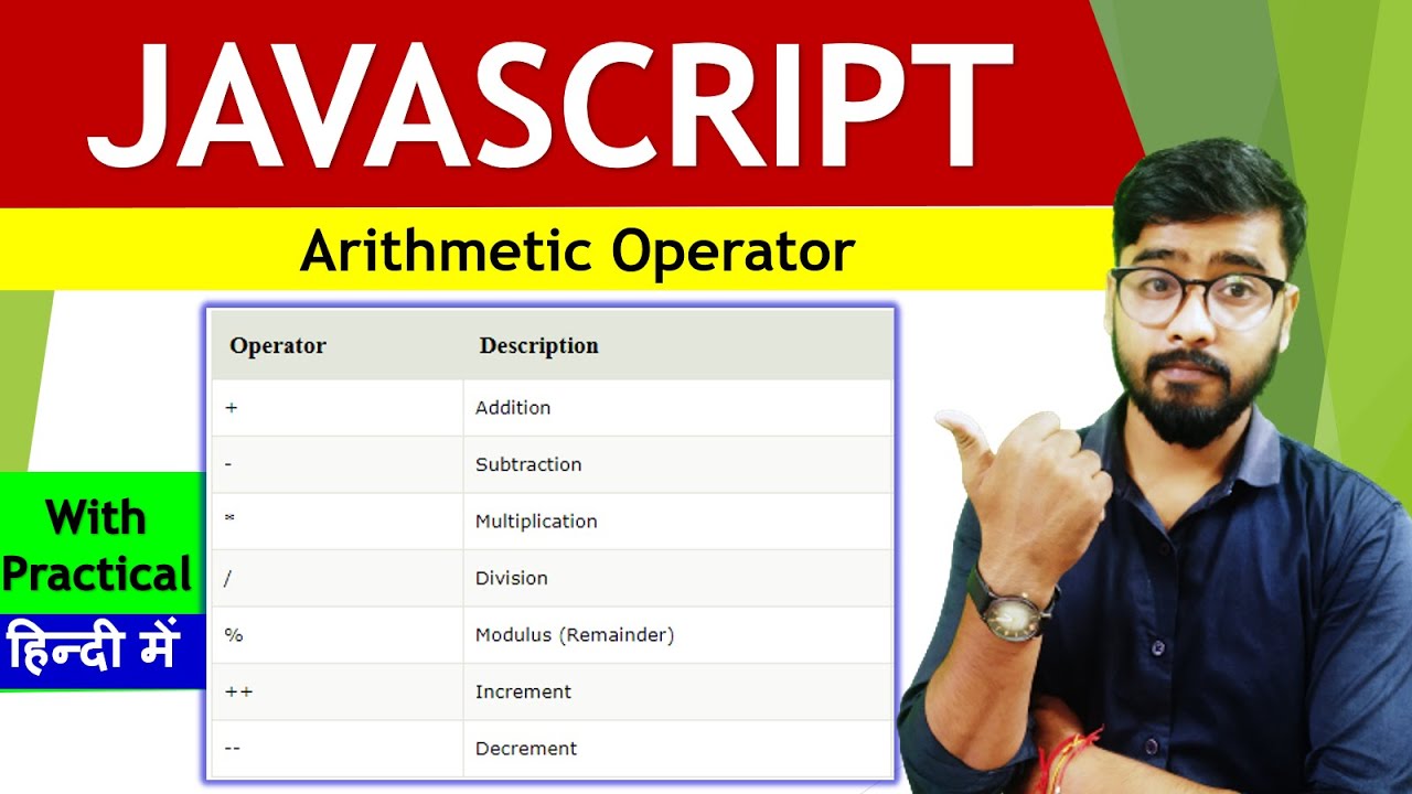 Arithmetic Operators In Javascript Javascript Tutorial By Rahul