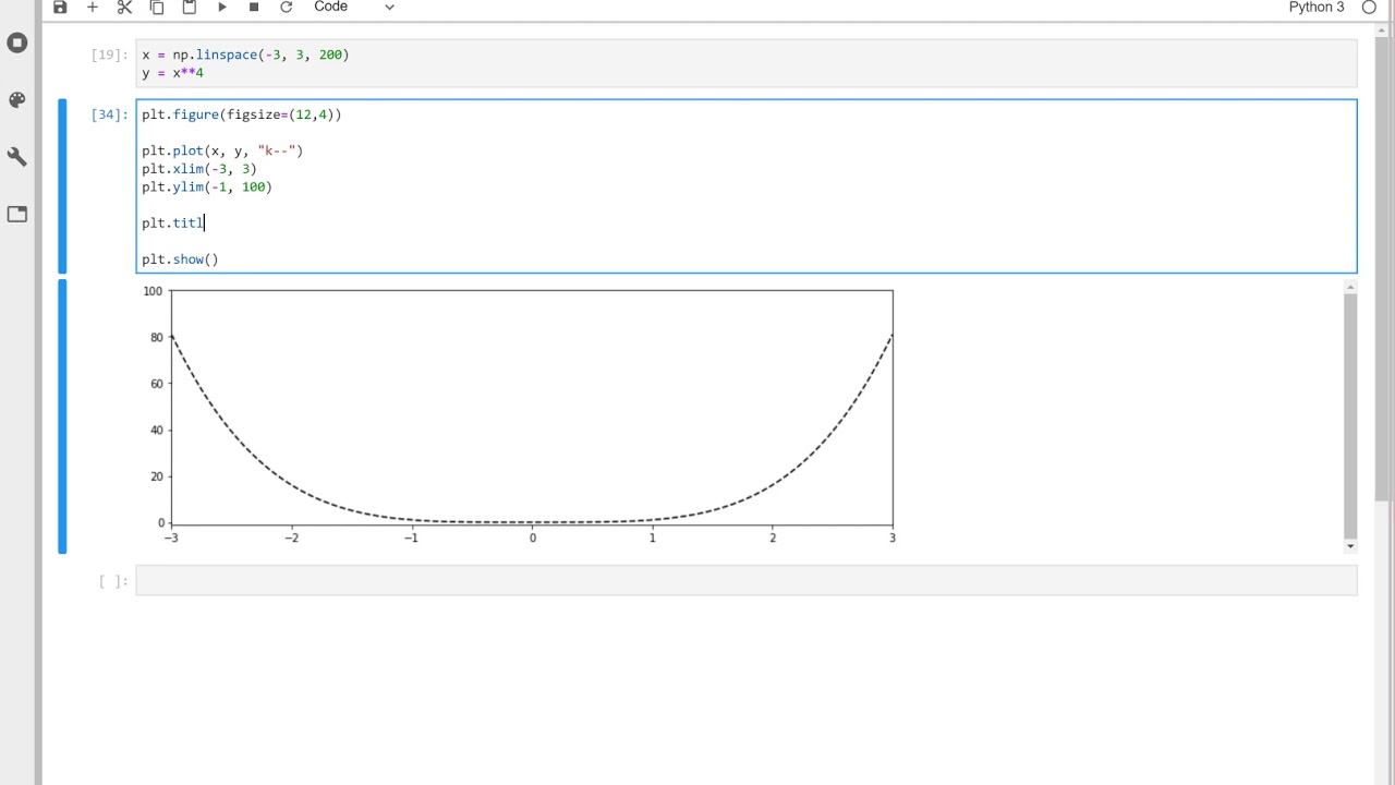 Customizing Your Plots Youtube