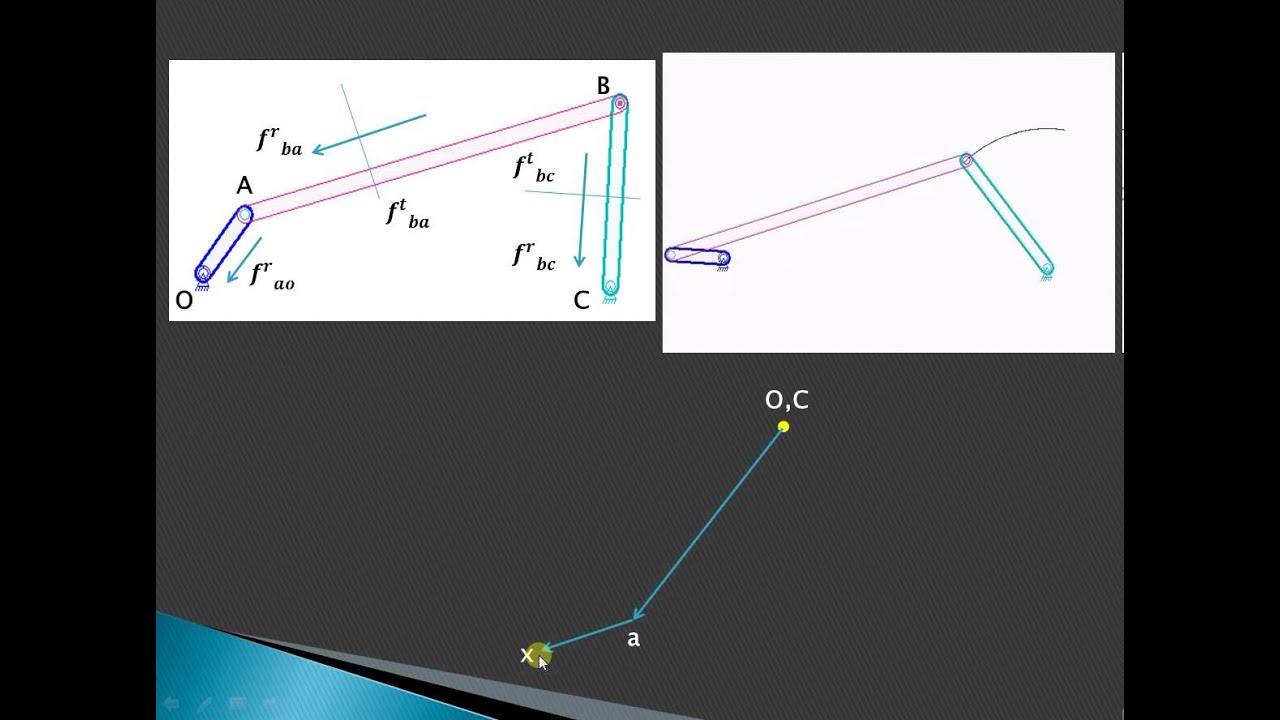 Four Bar Mechanism Velocity Diagram At Mark Dunning Blog