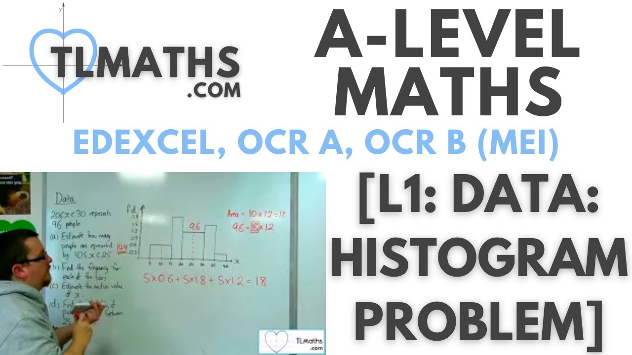 A Level Maths L1 08 Data Histogram Problem Youtube