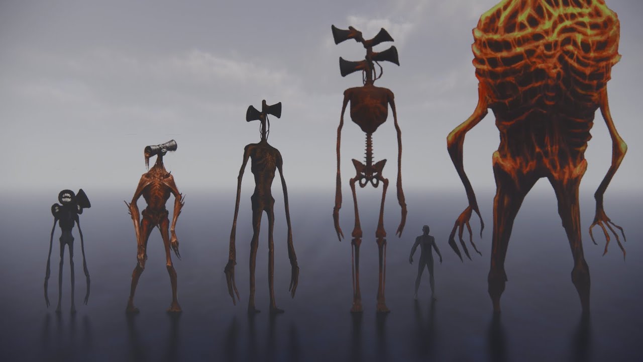 All Siren Heads Size Comparison Youtube