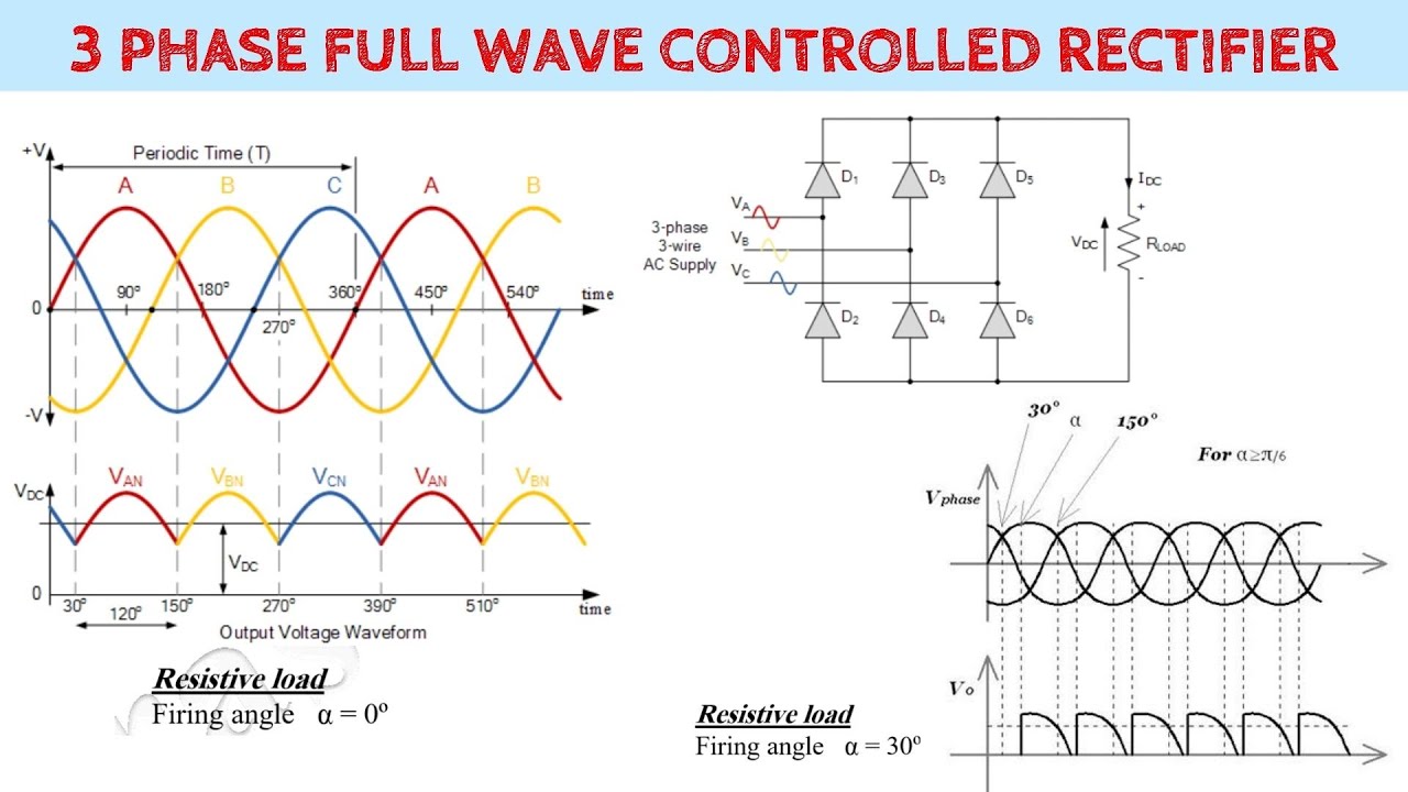 Rectifier 3 Phase Full Wave Online