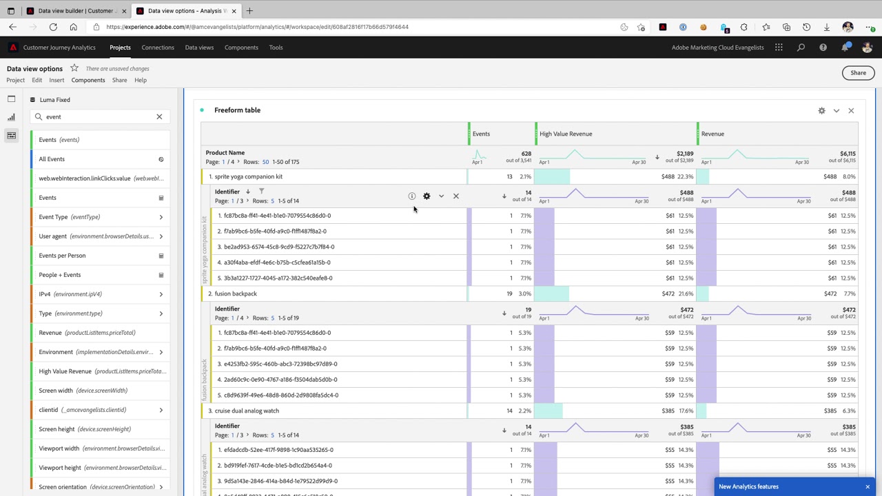 Include Exclude Value Options For Metrics In Cja Data Views Youtube