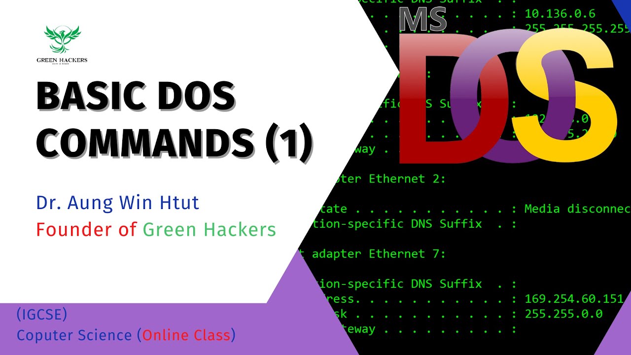 Basic Ms Dos Commands Part 1 Youtube