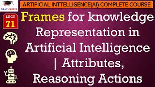 L71 Frames For Knowledge Representation In Artificial Doovi