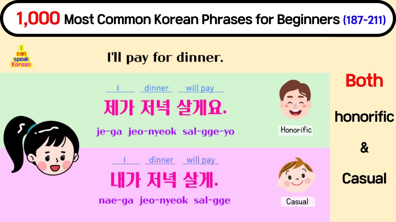 Basic Korean Words In Korean At Jordan Bullard Blog