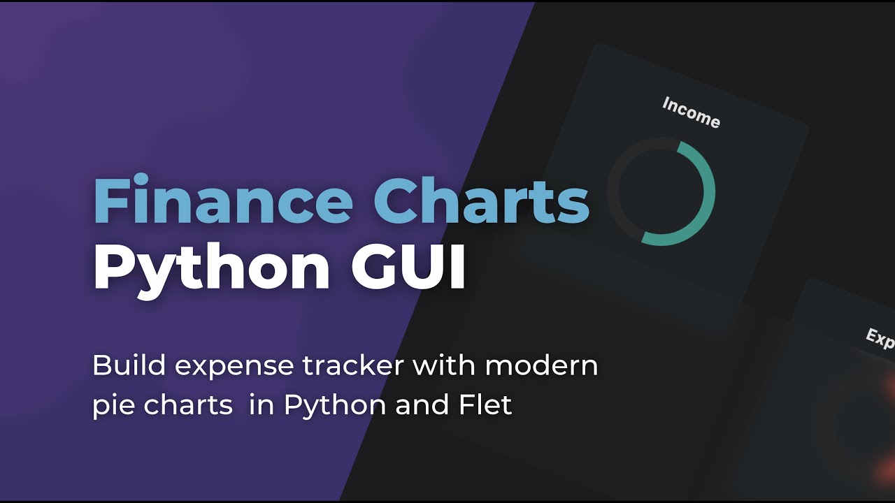 Modern Python Charts Finance Data Visualization Youtube